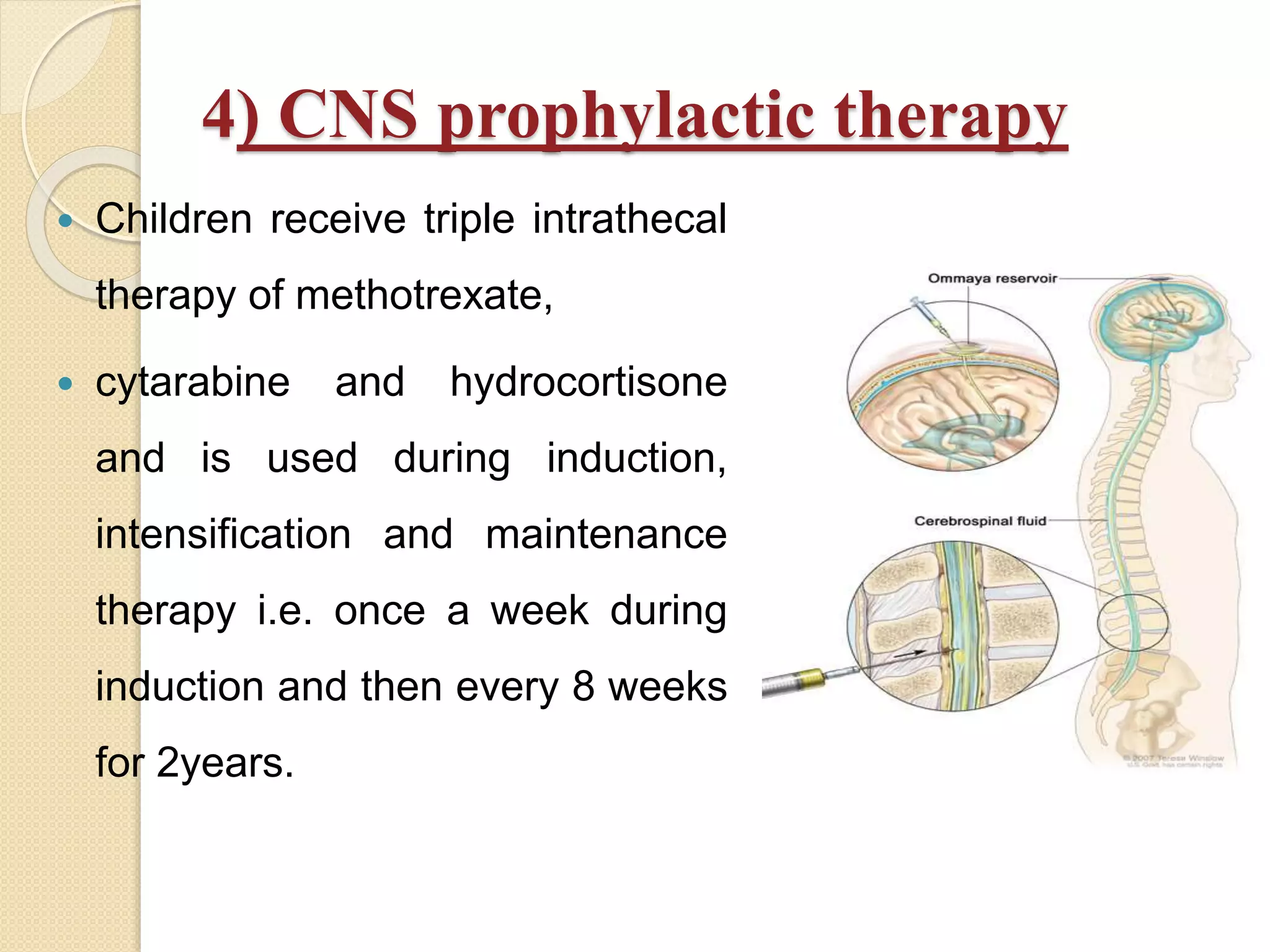 Oncology disorder | PPTX