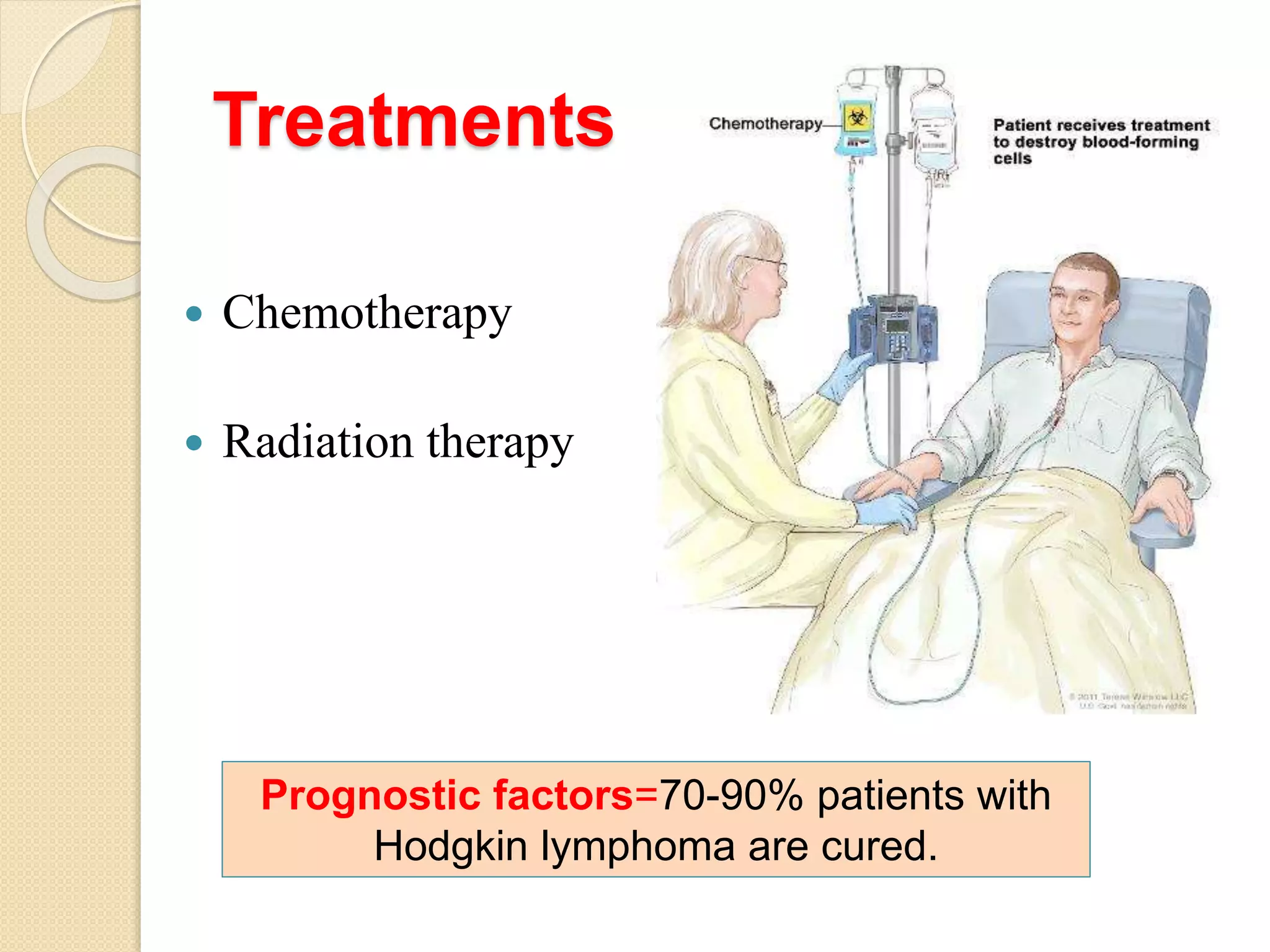 Oncology disorder | PPTX