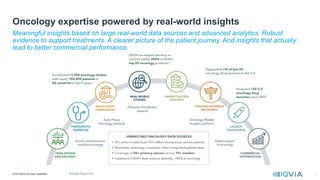 Oncology Dynamics - IQVIA | PPTX