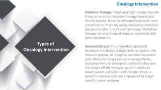 Oncology Intervention - Dr Chandrakant.pptx