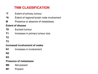 Oncology Introduction. | PPT