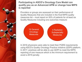Oncology market access conference aligning quality incentives | PPT