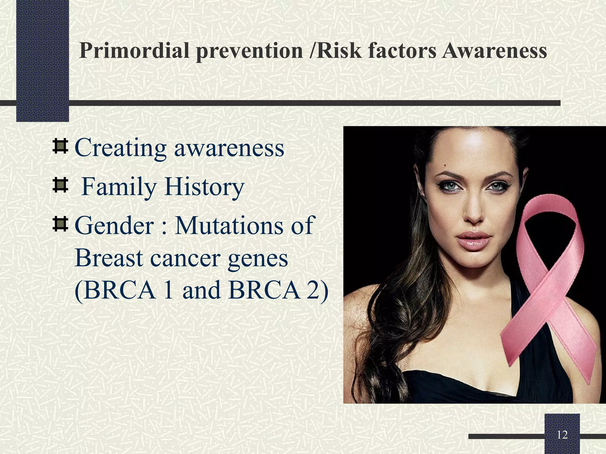 Oncology Nursing : The Comprehensive Perspective | PPT