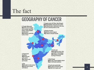 Oncology Nursing : The Comprehensive Perspective | PPT | Cancer ...
