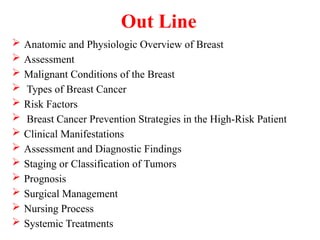 oncology nursing, Medical management and Nursing Management.pptx