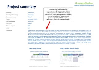 OncologyPipeline | PDF