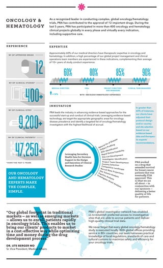 Oncology PRA Health Sciences | PPT