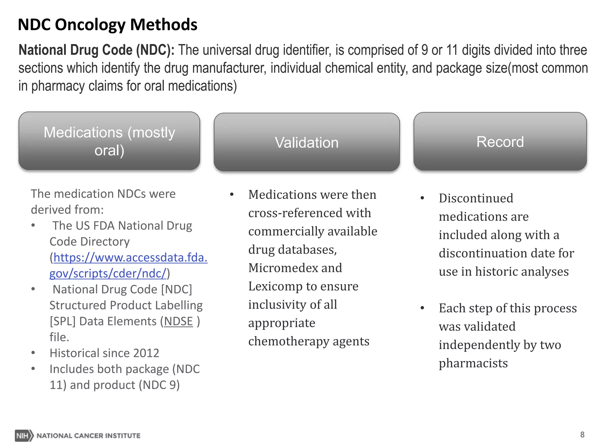 Oncology Toolbox_website methods description v1.pptx