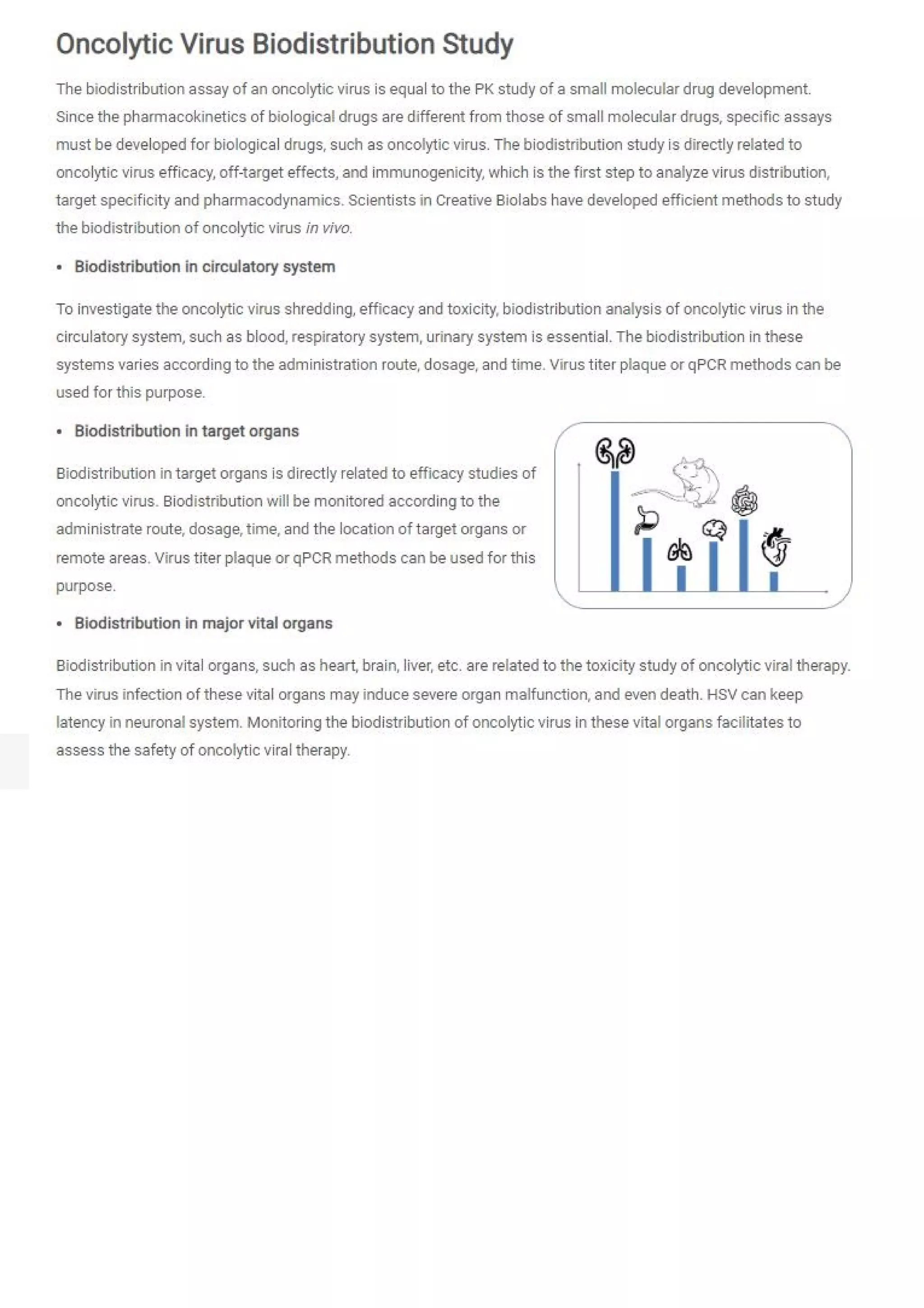 Oncolytic Virus Biodistribution Study.pdf