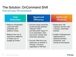 On command shift 1.0 release | PPTX