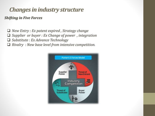 On competition chapter 1 the five competitive forces that shape ...