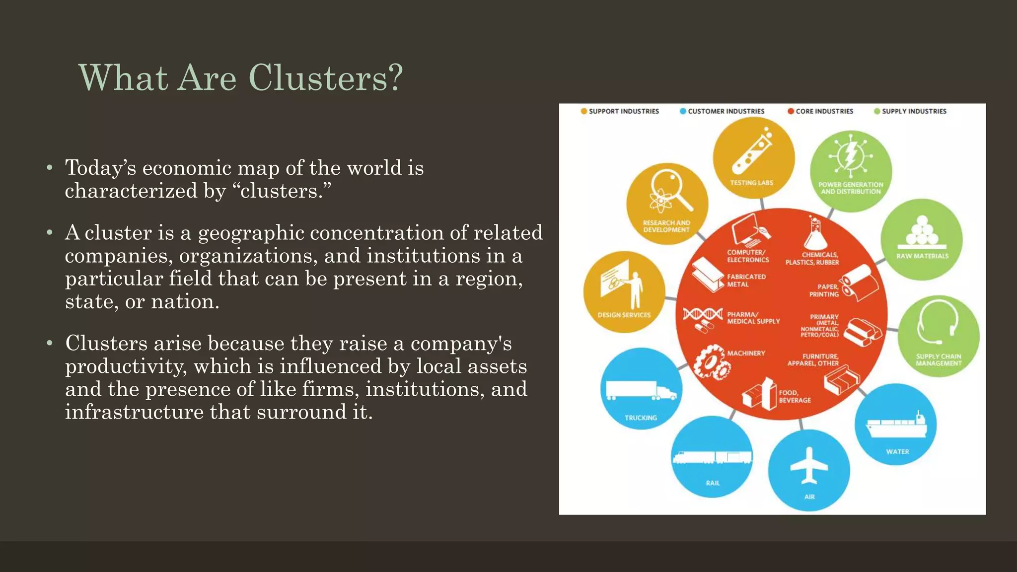 On competition chapter 7 clusters and competition | PPTX