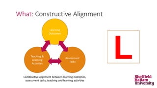 On Constructive Alignment - what & how? | PPTX