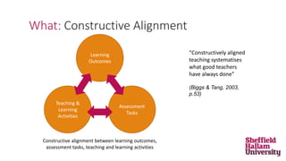 On Constructive Alignment - what & how? | PPT