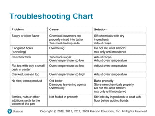 OnCooking6CH31PPLecture_accessible.pptx