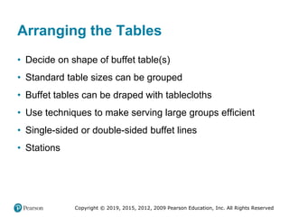 OnCooking6CH37PPLecture_accessible.pptx