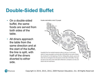 OnCooking6CH37PPLecture_accessible.pptx
