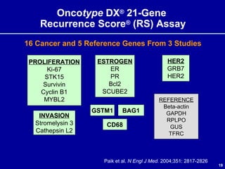 Oncotype dx | PPT