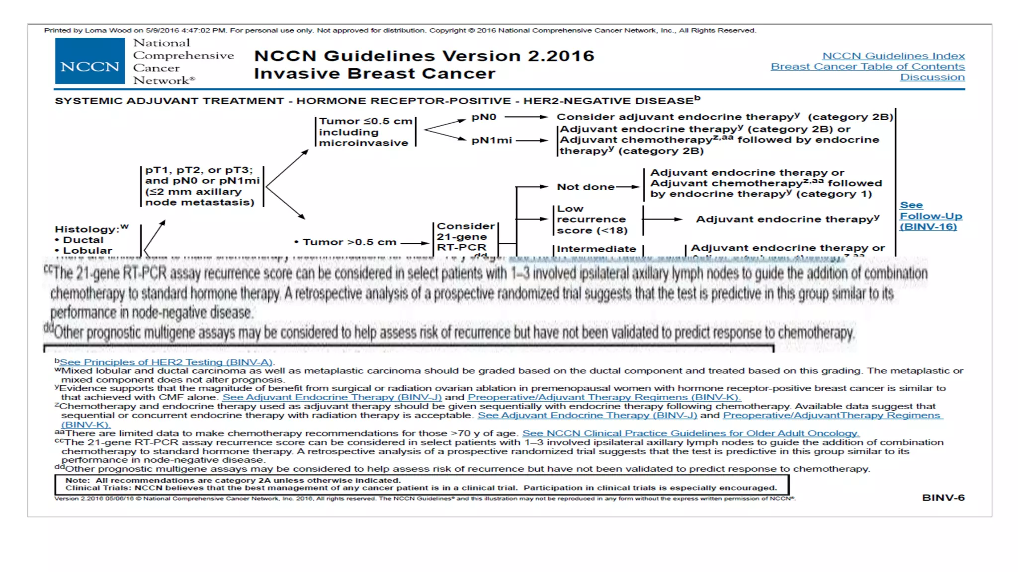 Oncotype dx presentation | PPTX