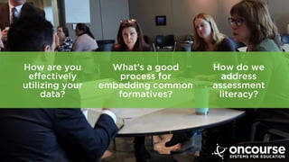 Creating High Quality Assessments: Tour of OnCourse Assessment | PDF