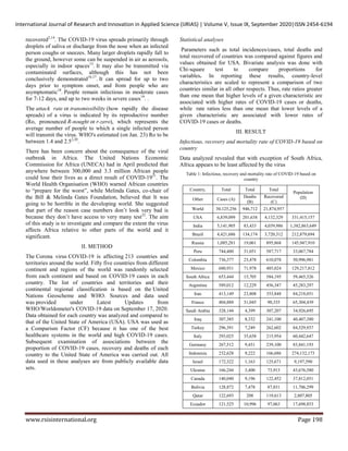Assessing Differential Impacts of COVID-19 on African Countries: A ...