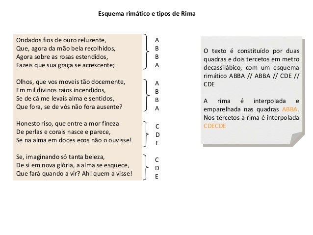 Ondados fios de ouro reluzente