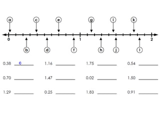 Ondalık Kesirler | PPT