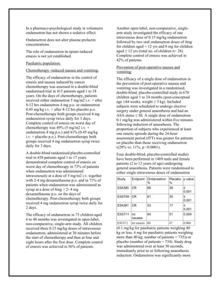 Ondansetron 4 mg film coated tablets smpc- taj pharmaceuticals | PDF