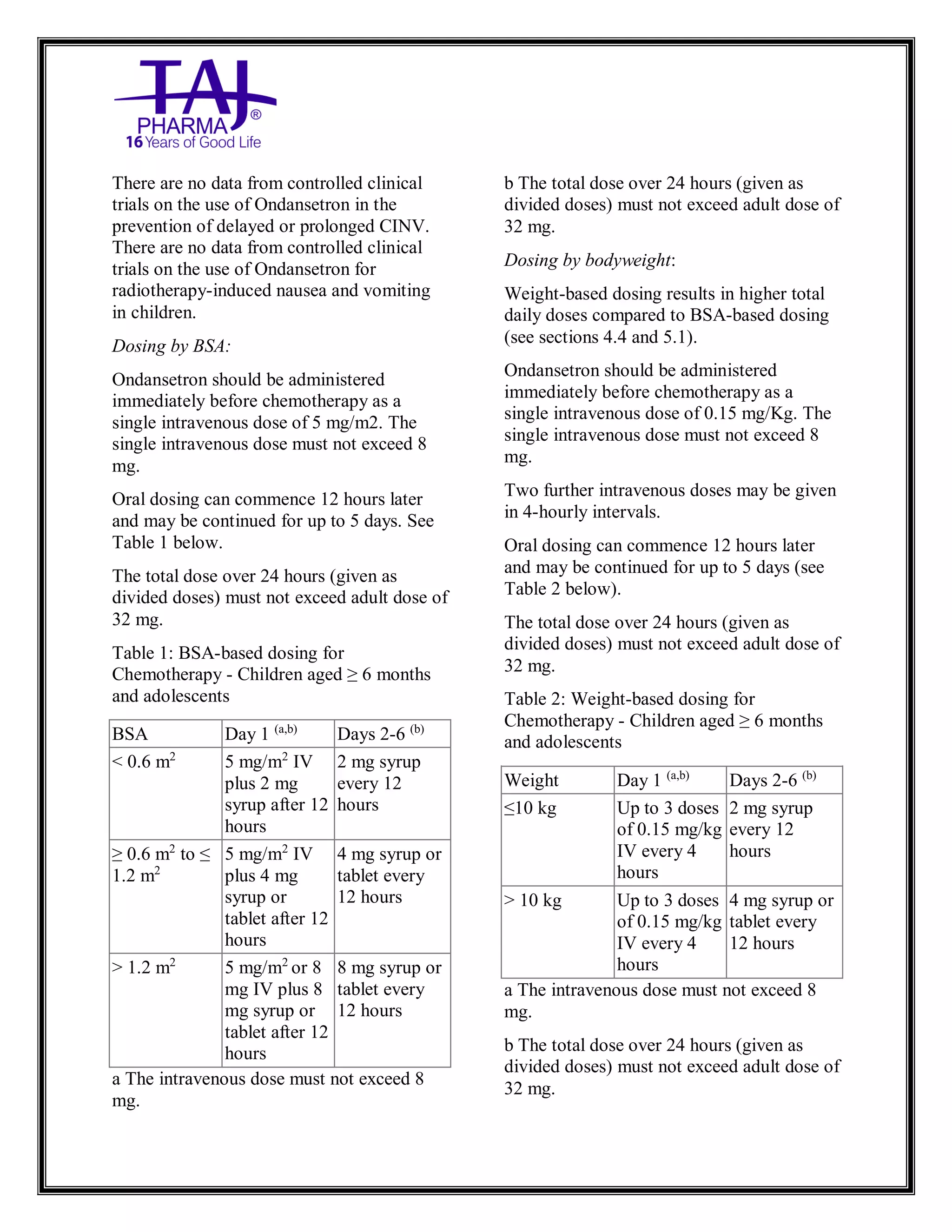 Ondansetron Injection USP Taj Pharma SmPC | PDF