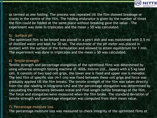 Development and Characterization of Ondansetron Mouth Dispersible Films ...