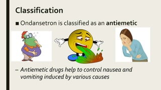 Pharmacology of Ondansetron (Zofran) | PPTX | Digestive Disorders ...