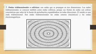 Ondas | PPTX