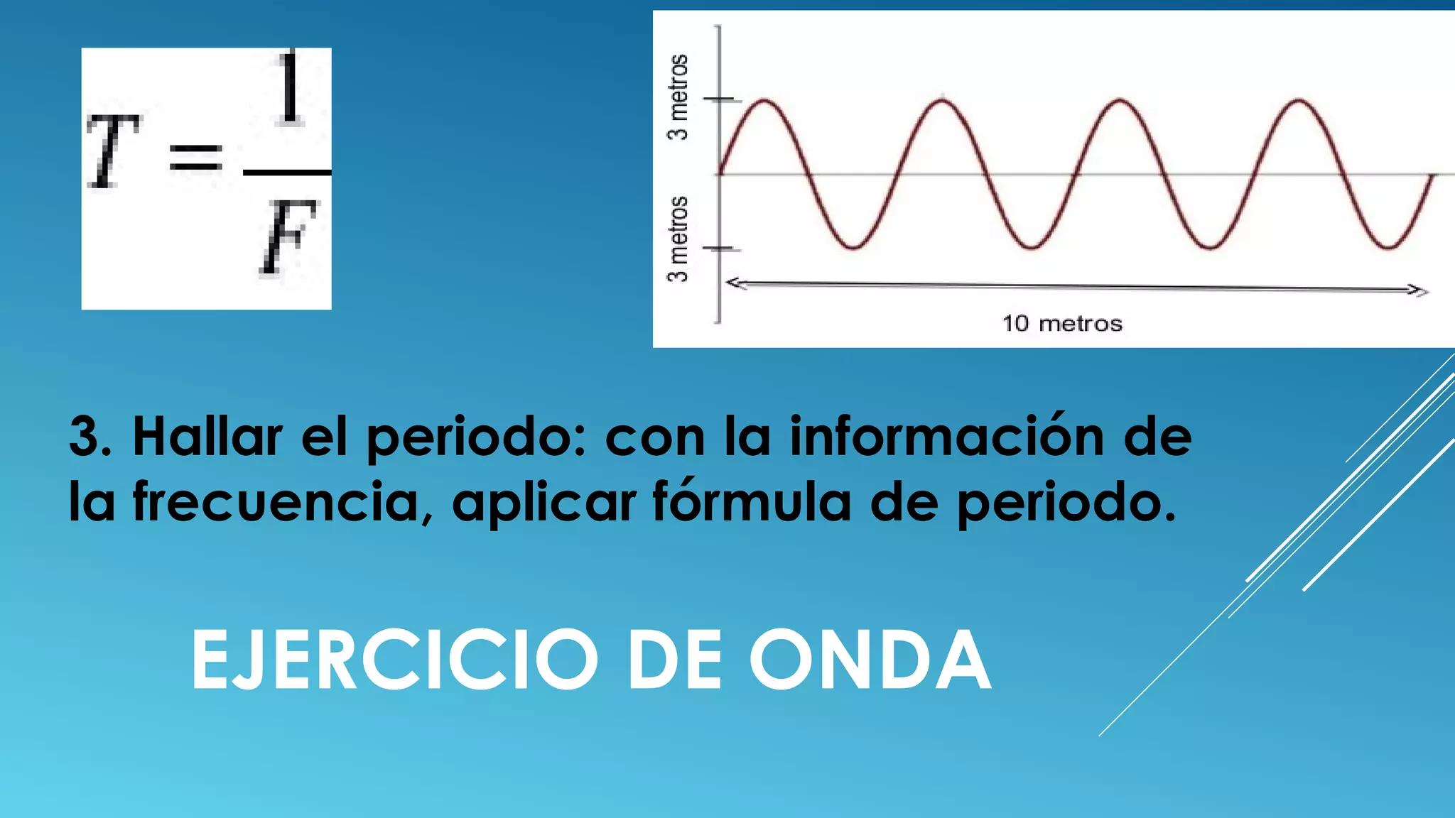 ONDAS: PARTES, CLASIFICACIÓN Y PROBLEMAS. Lic Javier Cucaita | PPT