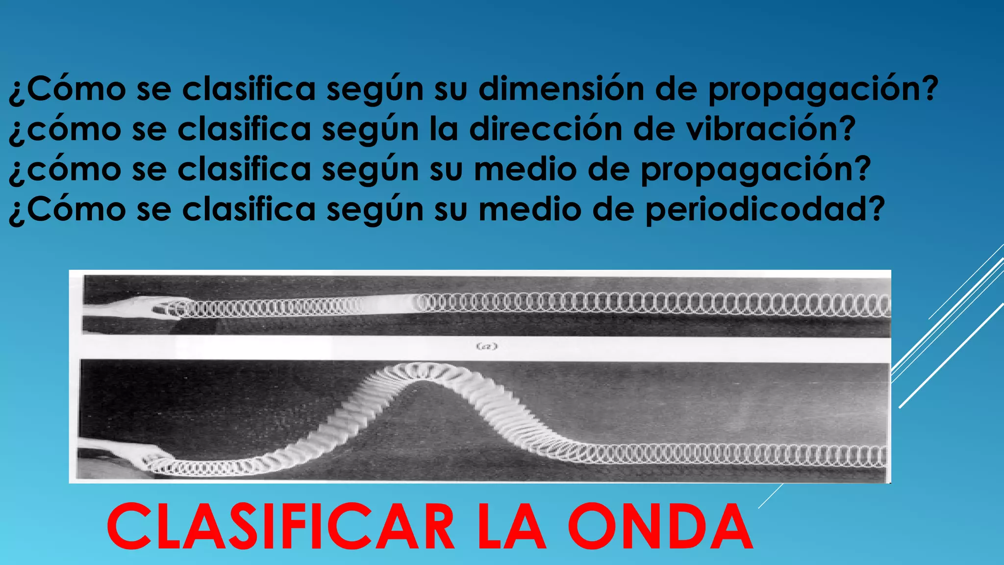 ONDAS: PARTES, CLASIFICACIÓN Y PROBLEMAS. Lic Javier Cucaita | PPT