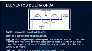 PRESENTACION ONDAS, TIPOS Y SUS PROPIEDADES | PDF