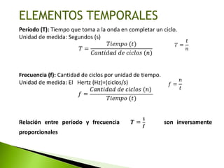 Movimiento ondulatorio, definición, elementos | PPTX