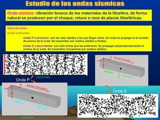Ondas sismicas | PPT