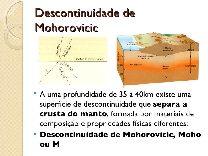 Descontinuidades Internas