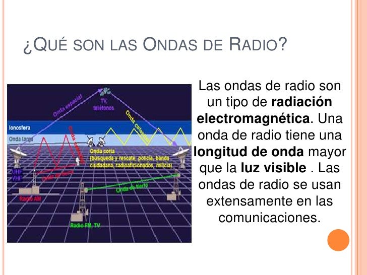 Exemplos De Ondas De Radio