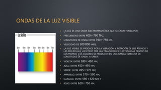 Ondas electromagnéticas.pptx