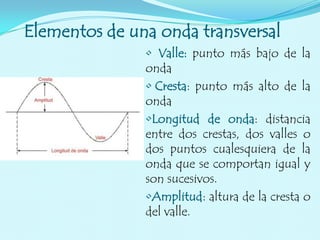ONDAS ELECTROMAGNETICAS | PPTX