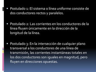 Ondas guiadas Presentacion | PPTX