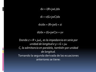 Ondas guiadas Presentacion | PPTX