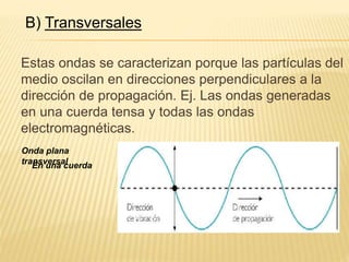 Ondas mecánicas | PPTX