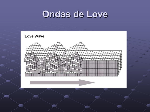 Ondas sísmicas power point | PPT