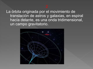 Ondas tridimensionales | PPTX