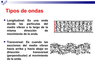 Ondas y fenómenos ondulatorios | PPT