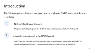 ondcguideapiforintegrationbasedonnew.pptx