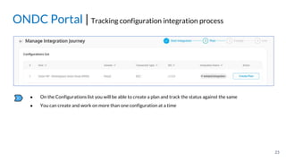 ondcguideapiforintegrationbasedonnew.pptx
