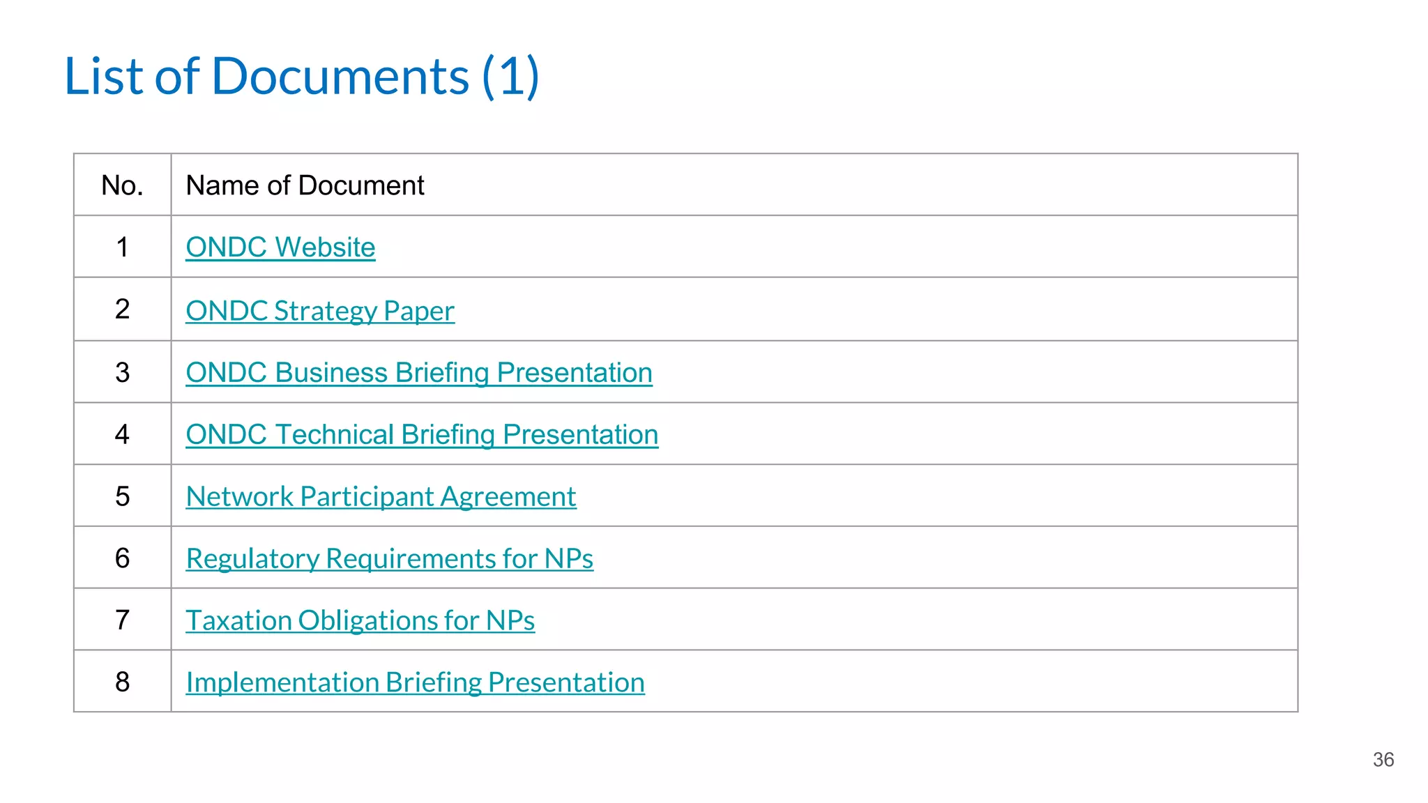 ONDC Integration Guide.pptx